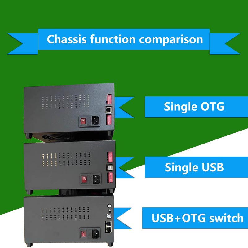 Mobile phone farm chassis box